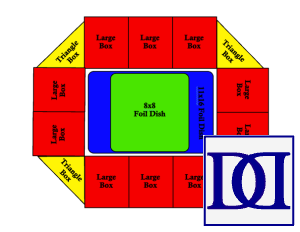 Snackadium Tutorial with Templates – Defiantly Domestic